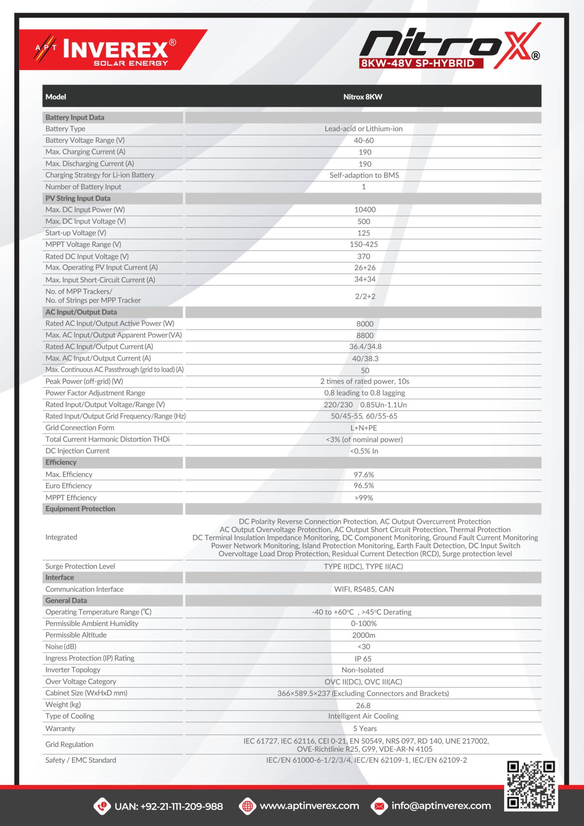 Inverex Nitrox 8 Kw Hybrid Solar Inverter 2024 model – ElectricalWall
